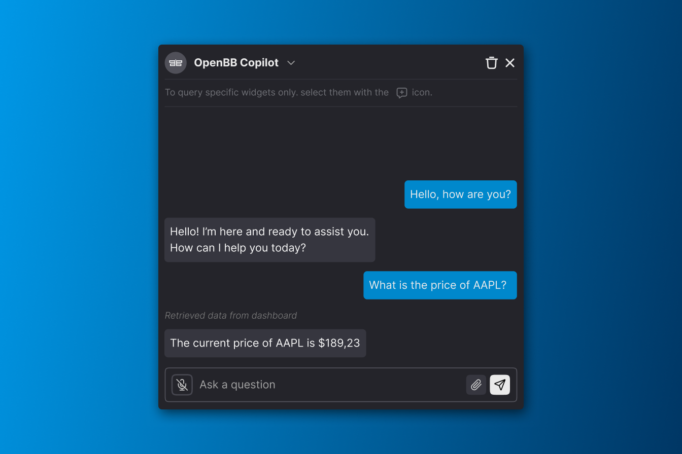 OpenBB Copilot is now available on Terminal Pro | OpenBB OpenBB Copilot is now available on Terminal Pro | OpenBB