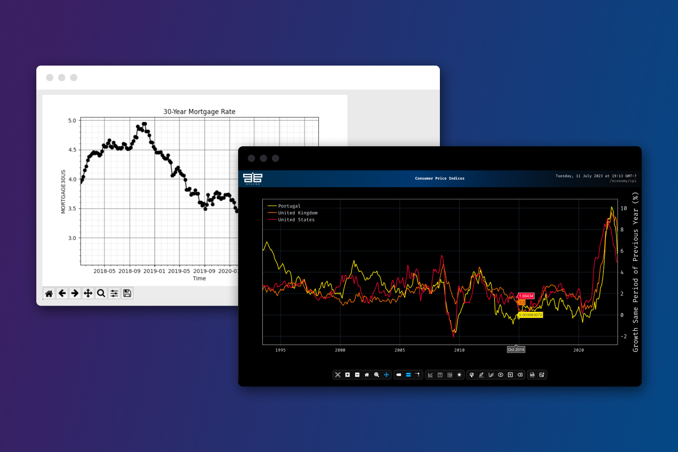 Sunsetting OpenBB Terminal: Why, How, and What now? | OpenBB